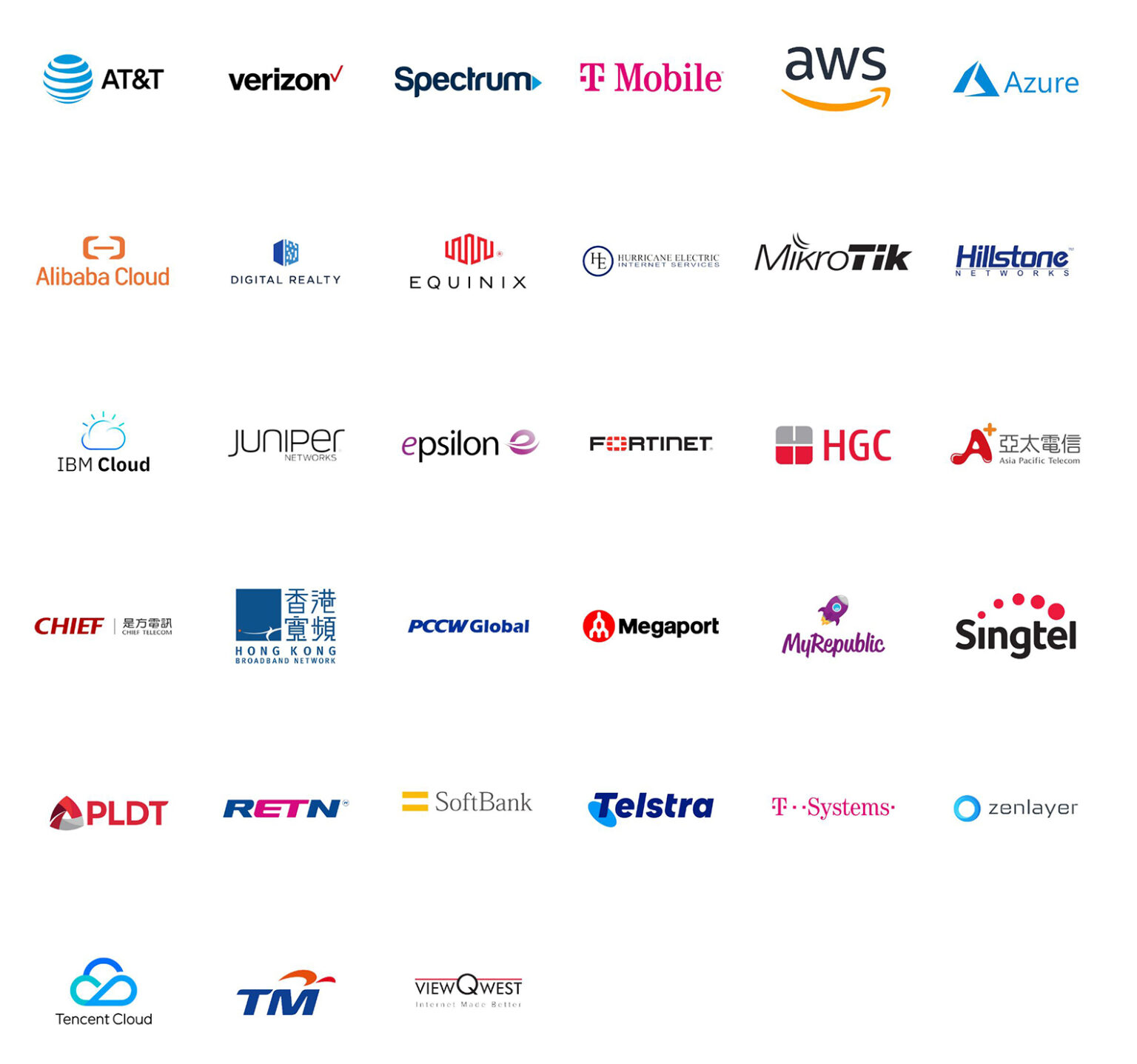 Partners – GOIP Globalnet (US)